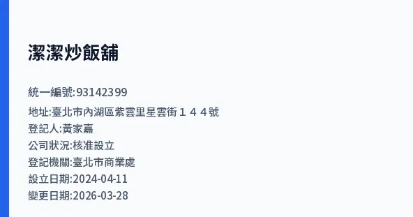 潔潔炒飯舖的照片-統編 93142399(臺北市) 公司登記資料與營業項目詳細圖表