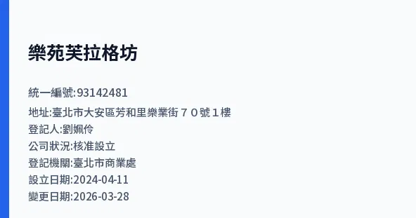 樂苑芙拉格坊的照片-統編 93142481(臺北市) 公司登記資料與營業項目詳細圖表