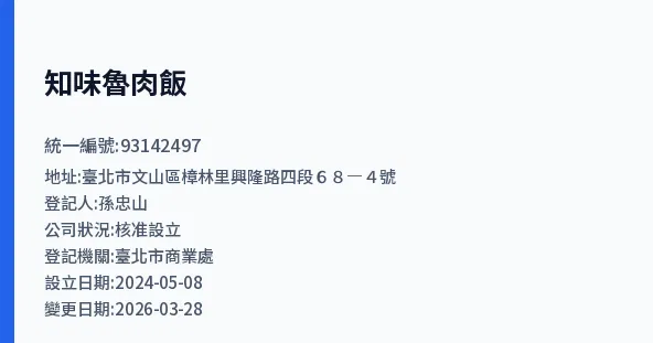 知味魯肉飯的照片-統編 93142497(臺北市) 公司登記資料與營業項目詳細圖表