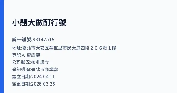 小題大做酊行號的照片-統編 93142519(臺北市) 公司登記資料與營業項目詳細圖表