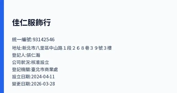 佳仁服飾行的照片-統編 93142546(新北市) 公司登記資料與營業項目詳細圖表