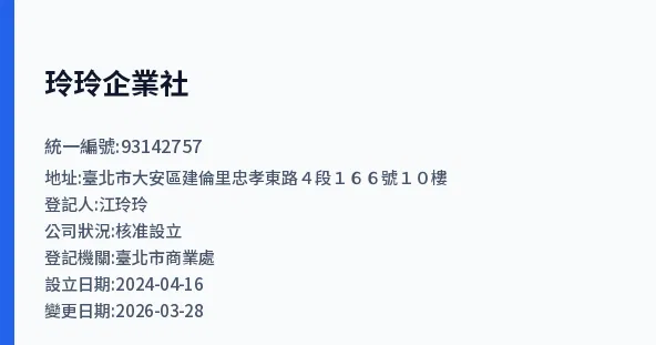 玲玲企業社的照片-統編 93142757(臺北市) 公司登記資料與營業項目詳細圖表