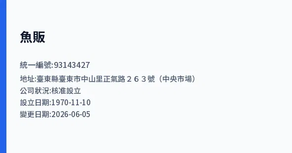 魚販的照片-統編 93143427(臺東縣) 公司登記資料與營業項目詳細圖表