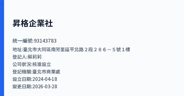 昇格企業社的照片-統編 93143783(臺北市) 公司登記資料與營業項目詳細圖表