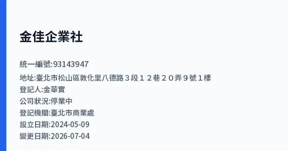金佳企業社的照片-統編 93143947(臺北市) 公司登記資料與營業項目詳細圖表