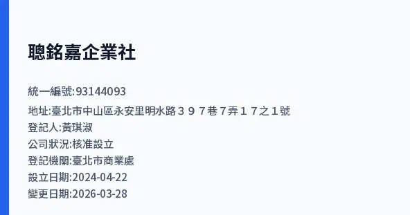 聰銘嘉企業社的照片-統編 93144093(臺北市) 公司登記資料與營業項目詳細圖表