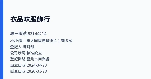 衣品味服飾行的照片-統編 93144214(臺北市) 公司登記資料與營業項目詳細圖表