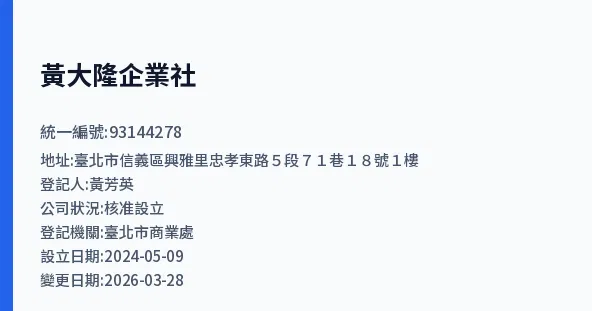 黃大隆企業社的照片-統編 93144278(臺北市) 公司登記資料與營業項目詳細圖表