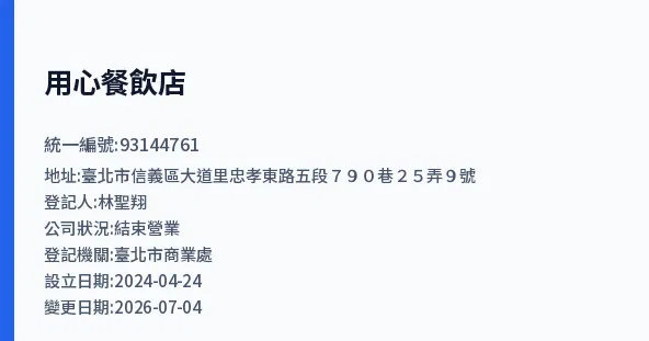用心餐飲店的照片-統編 93144761(臺北市) 公司登記資料與營業項目詳細圖表