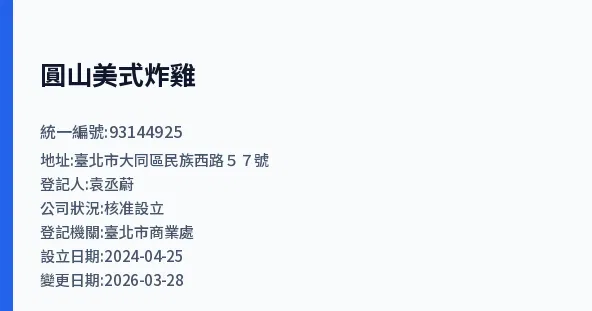圓山美式炸雞的照片-統編 93144925(臺北市) 公司登記資料與營業項目詳細圖表