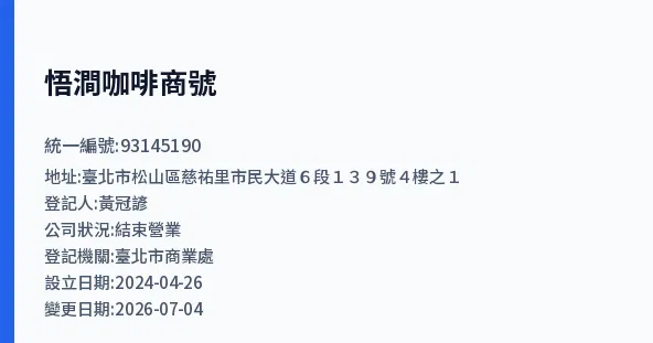 悟澗咖啡商號的照片-統編 93145190(臺北市) 公司登記資料與營業項目詳細圖表