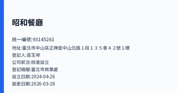 昭和餐廳的照片-統編 93145261(臺北市) 公司登記資料與營業項目詳細圖表