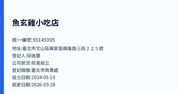 魚玄雞小吃店的照片-統編 93145305(臺北市) 公司登記資料與營業項目詳細圖表