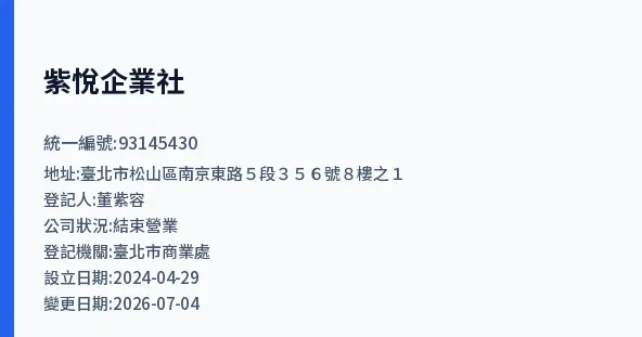 紫悅企業社的照片-統編 93145430(臺北市) 公司登記資料與營業項目詳細圖表