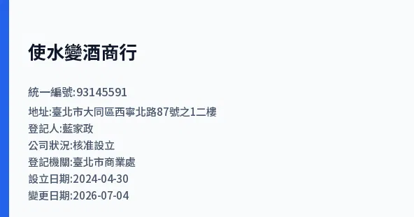 使水變酒商行的照片-統編 93145591(臺北市) 公司登記資料與營業項目詳細圖表