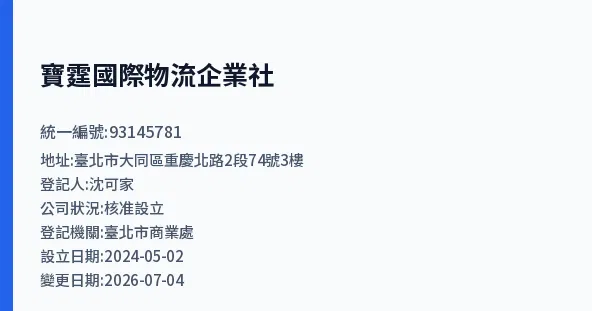 寶霆國際物流企業社的照片-統編 93145781(臺北市) 公司登記資料與營業項目詳細圖表