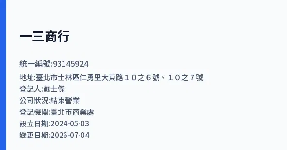 一三商行的照片-統編 93145924(臺北市) 公司登記資料與營業項目詳細圖表
