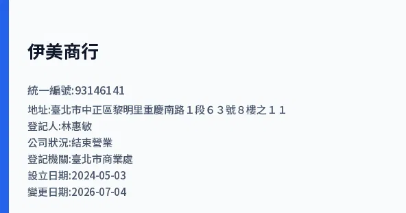 伊美商行的照片-統編 93146141(臺北市) 公司登記資料與營業項目詳細圖表