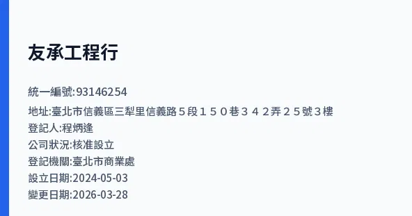 友承工程行的照片-統編 93146254(臺北市) 公司登記資料與營業項目詳細圖表