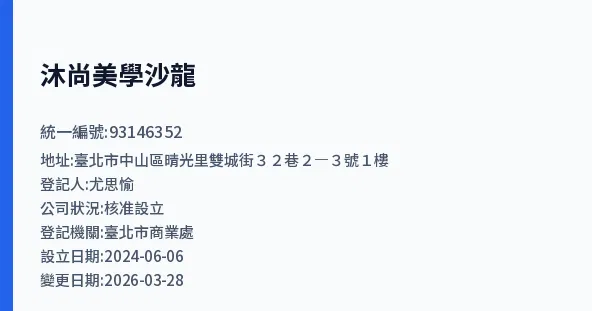 沐尚美學沙龍的照片-統編 93146352(臺北市) 公司登記資料與營業項目詳細圖表