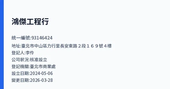 鴻傑工程行的照片-統編 93146424(臺北市) 公司登記資料與營業項目詳細圖表