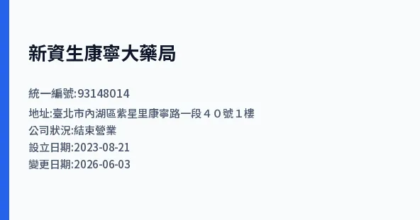 新資生康寧大藥局的照片-統編 93148014(臺北市) 公司登記資料與營業項目詳細圖表