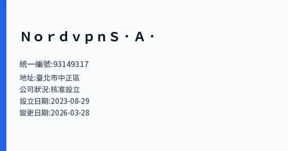Nordvpn S.A.的照片-統編 93149317(臺北市) 公司登記資料與營業項目詳細圖表