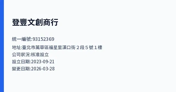 登豐文創商行的照片-統編 93152369(臺北市) 公司登記資料與營業項目詳細圖表