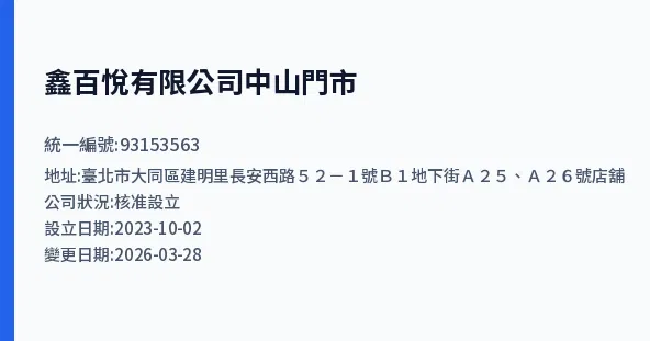 鑫百悅有限公司中山門市的照片-統編 93153563(臺北市) 公司登記資料與營業項目詳細圖表