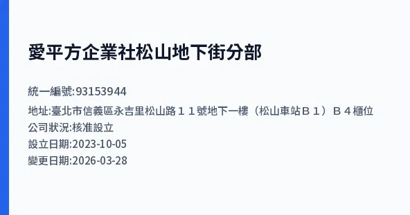 愛平方企業社松山地下街分部的照片-統編 93153944(臺北市) 公司登記資料與營業項目詳細圖表