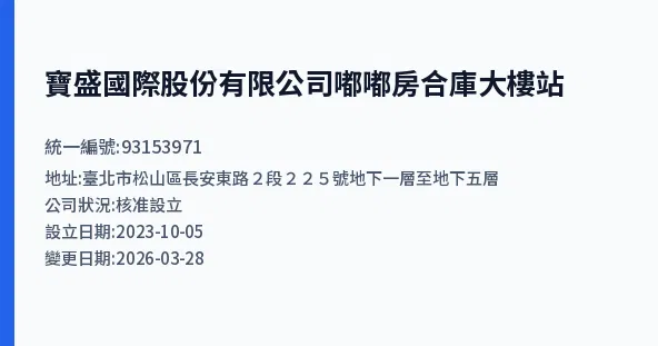 寶盛國際股份有限公司嘟嘟房合庫大樓站的照片-統編 93153971(臺北市) 公司登記資料與營業項目詳細圖表