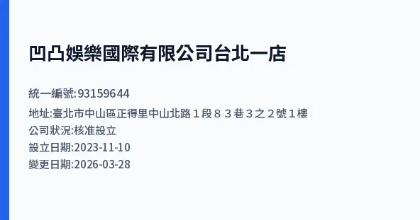 凹凸娛樂國際有限公司台北一店的照片-統編 93159644(臺北市) 公司登記資料與營業項目詳細圖表