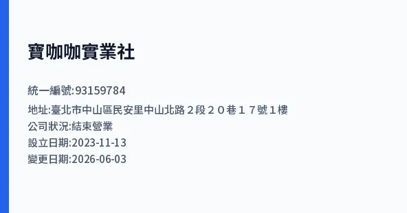 寶咖咖實業社的照片-統編 93159784(臺北市) 公司登記資料與營業項目詳細圖表