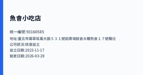 魚會小吃店的照片-統編 93160585(臺北市) 公司登記資料與營業項目詳細圖表