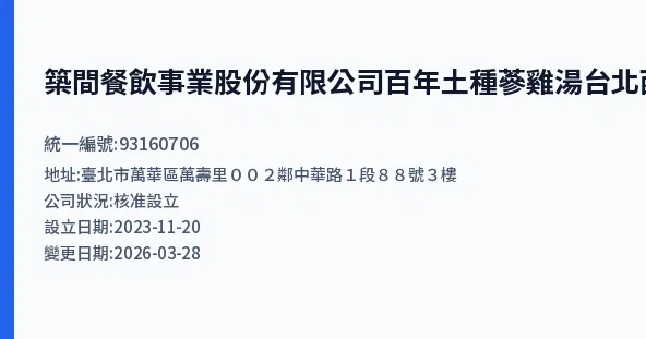 築間餐飲事業股份有限公司百年土種蔘雞湯台北西門町營業所的照片-統編 93160706(臺北市) 公司登記資料與營業項目詳細圖表