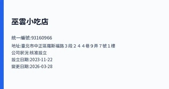 巫雲小吃店的照片-統編 93160966(臺北市) 公司登記資料與營業項目詳細圖表
