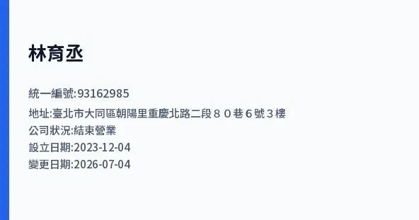 林育丞的照片-統編 93162985(臺北市) 公司登記資料與營業項目詳細圖表