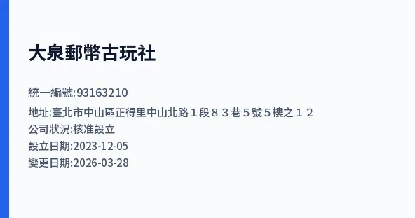 大泉郵幣古玩社的照片-統編 93163210(臺北市) 公司登記資料與營業項目詳細圖表