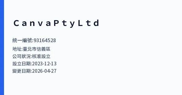 Canva Pty Ltd的照片-統編 93164528(臺北市) 公司登記資料與營業項目詳細圖表