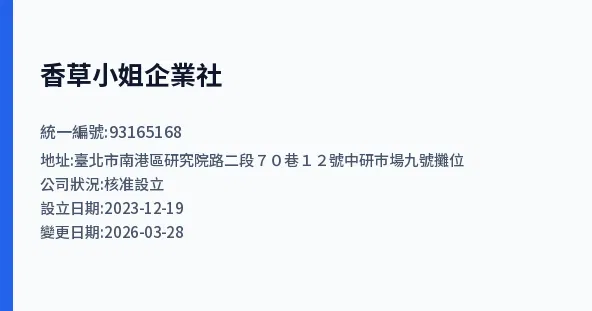 香草小姐企業社的照片-統編 93165168(臺北市) 公司登記資料與營業項目詳細圖表