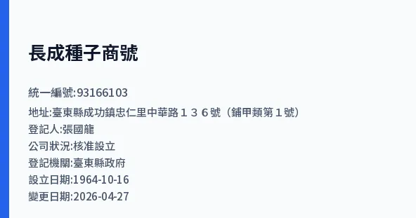長成種子商號的照片-統編 93166103(臺東縣) 公司登記資料與營業項目詳細圖表