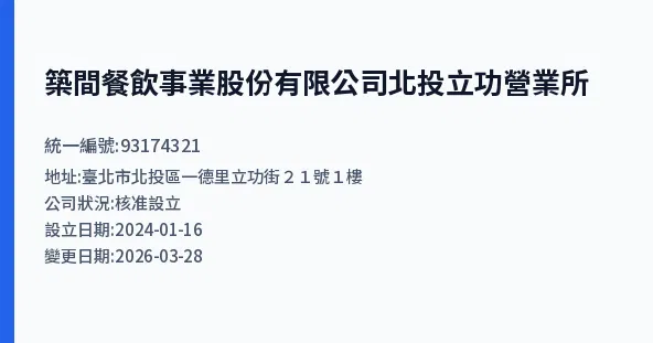 築間餐飲事業股份有限公司北投立功營業所的照片-統編 93174321(臺北市) 公司登記資料與營業項目詳細圖表