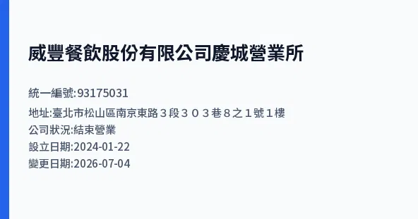 威豐餐飲股份有限公司慶城營業所的照片-統編 93175031(臺北市) 公司登記資料與營業項目詳細圖表