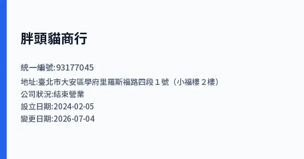 胖頭貓商行的照片-統編 93177045(臺北市) 公司登記資料與營業項目詳細圖表