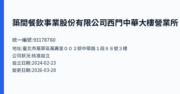 築間餐飲事業股份有限公司西門中華大樓營業所的照片-統編 93178760(臺北市) 公司登記資料與營業項目詳細圖表