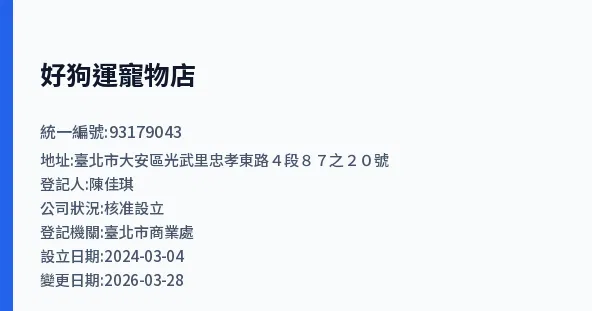 好狗運寵物店的照片-統編 93179043(臺北市) 公司登記資料與營業項目詳細圖表