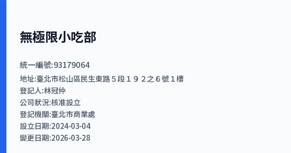 無極限小吃部的照片-統編 93179064(臺北市) 公司登記資料與營業項目詳細圖表