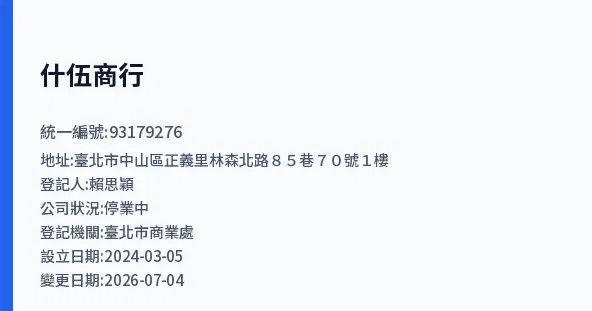 什伍商行的照片-統編 93179276(臺北市) 公司登記資料與營業項目詳細圖表
