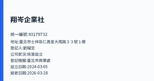 翔岑企業社的照片-統編 93179732(臺北市) 公司登記資料與營業項目詳細圖表