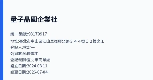 量子晶圓企業社的照片-統編 93179917(臺北市) 公司登記資料與營業項目詳細圖表